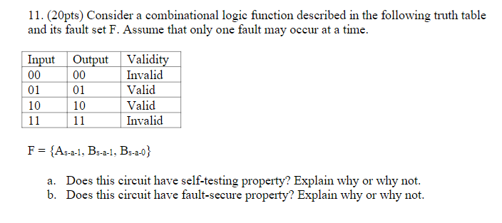 Solved 11. (20pts) Consider a combinational logic function | Chegg.com