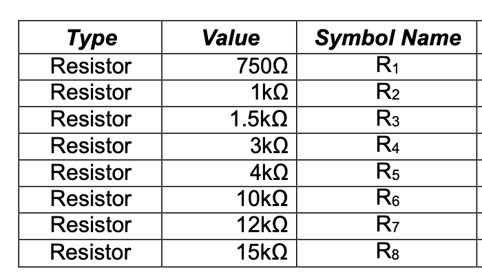 Solved Part III – Circuit #3 Analysis R4 А V1 R5 두 R6 R1 V2 | Chegg.com