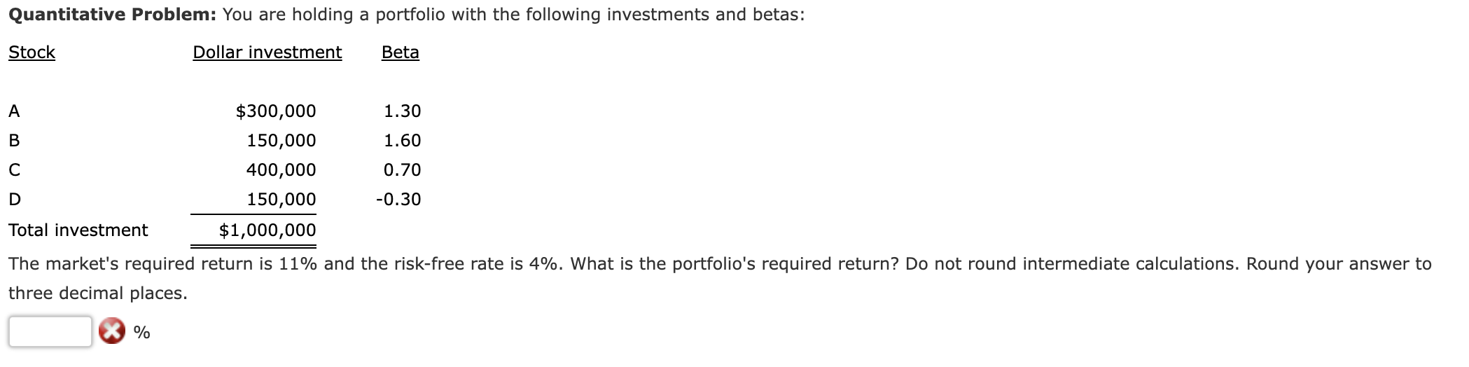Solved Quantitative Problem: You are holding a portfolio | Chegg.com