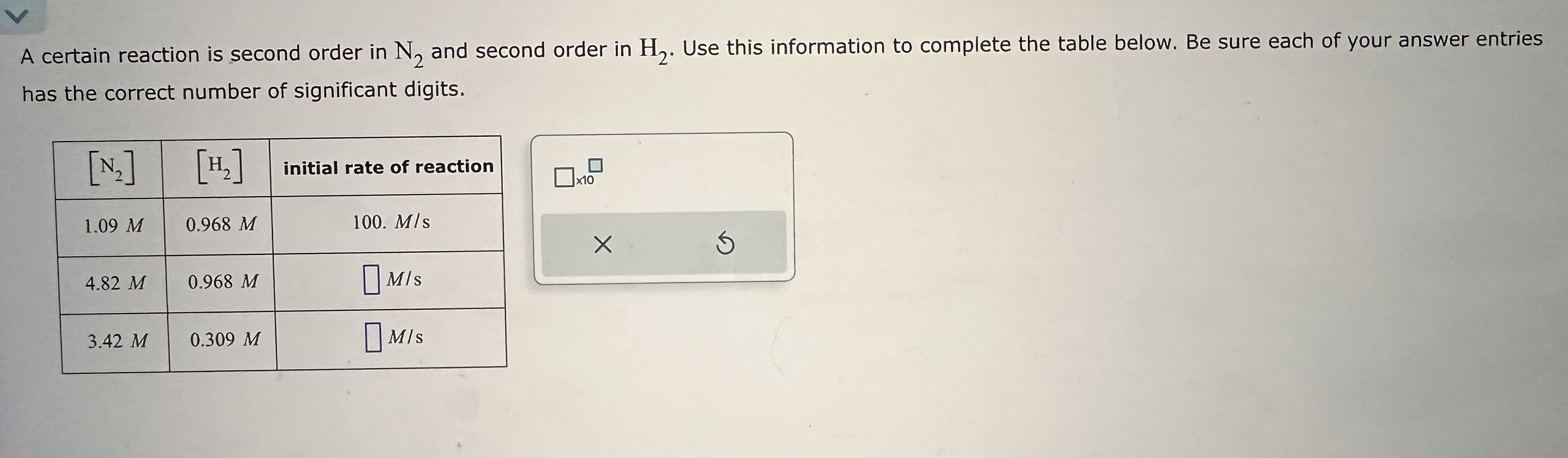 A certain reaction is second order in N2 ﻿and second | Chegg.com