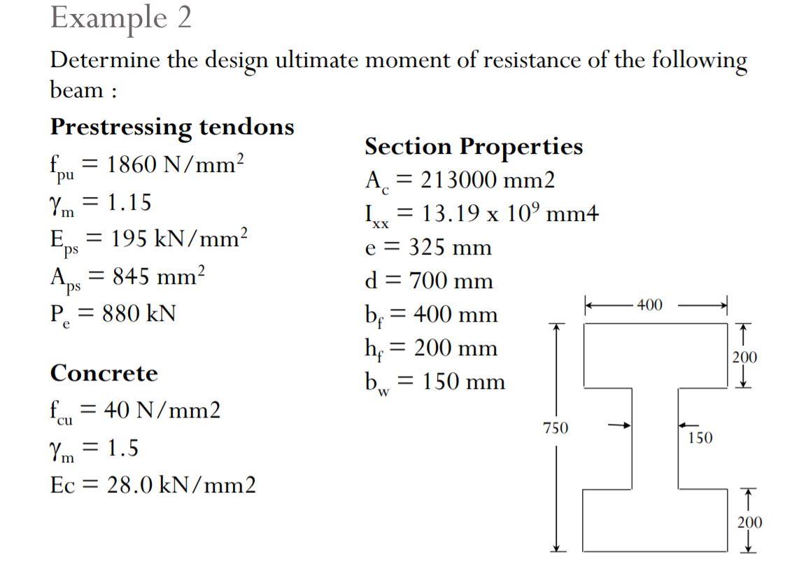 Solved pu Example 2 Determine the design ultimate moment of | Chegg.com