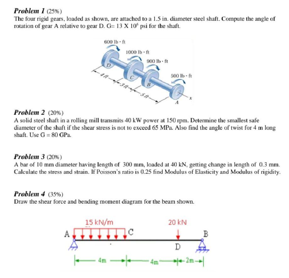 Solved Problem 1 (25\%) The four rigid gears, loaded as | Chegg.com