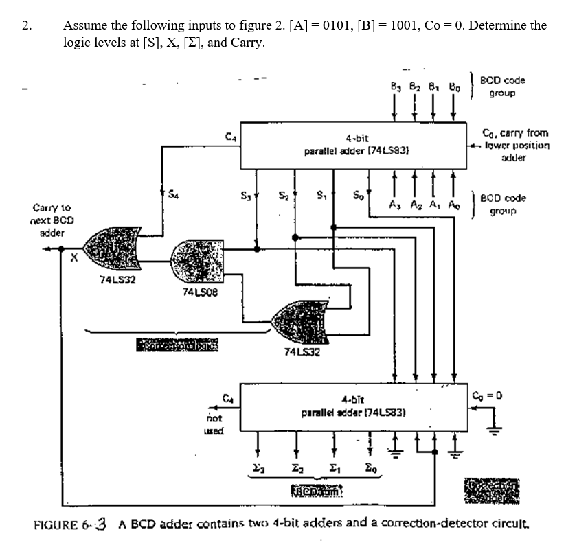Solved Possible to explain the process for this one step by | Chegg.com