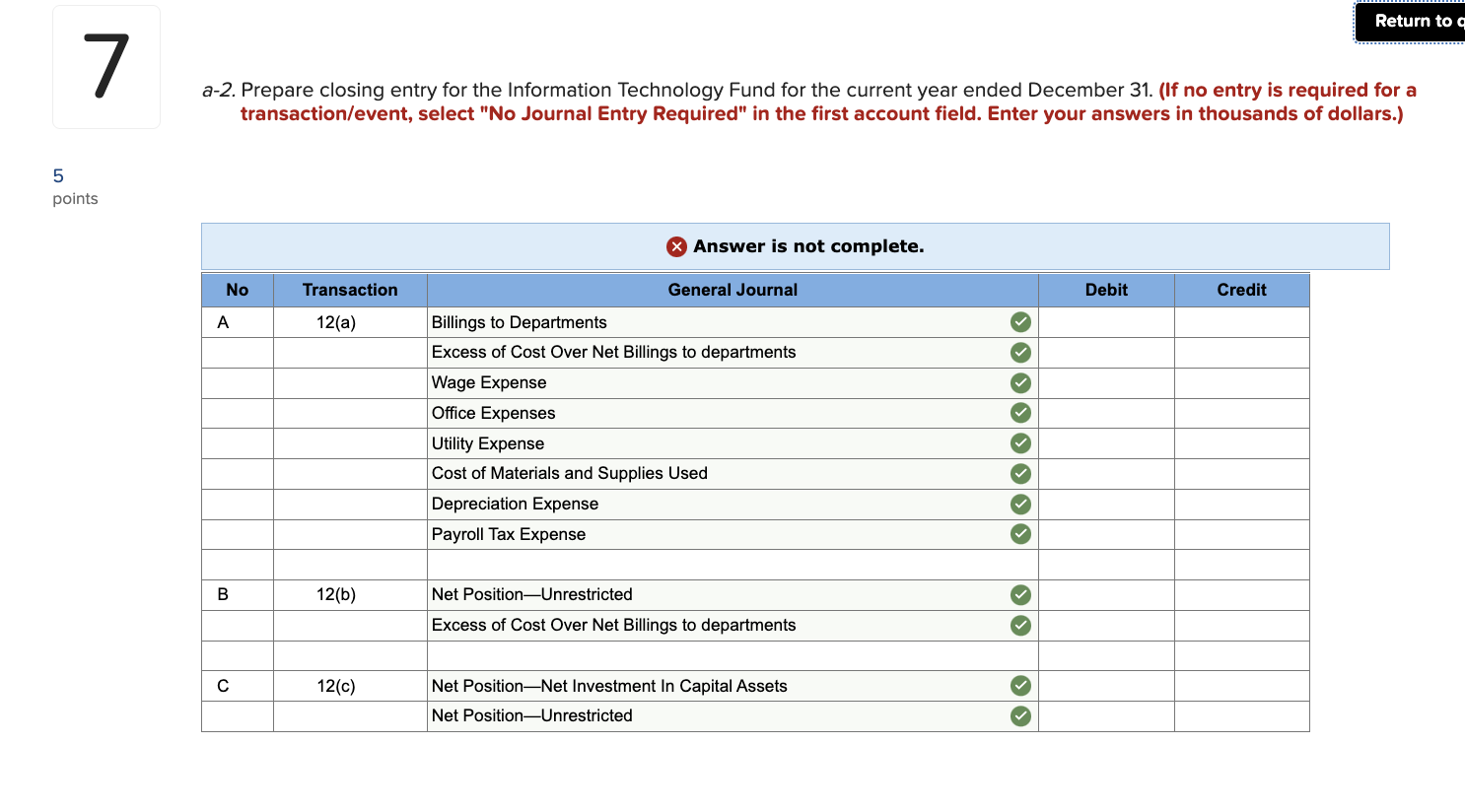 Washington City created an Information Technology | Chegg.com