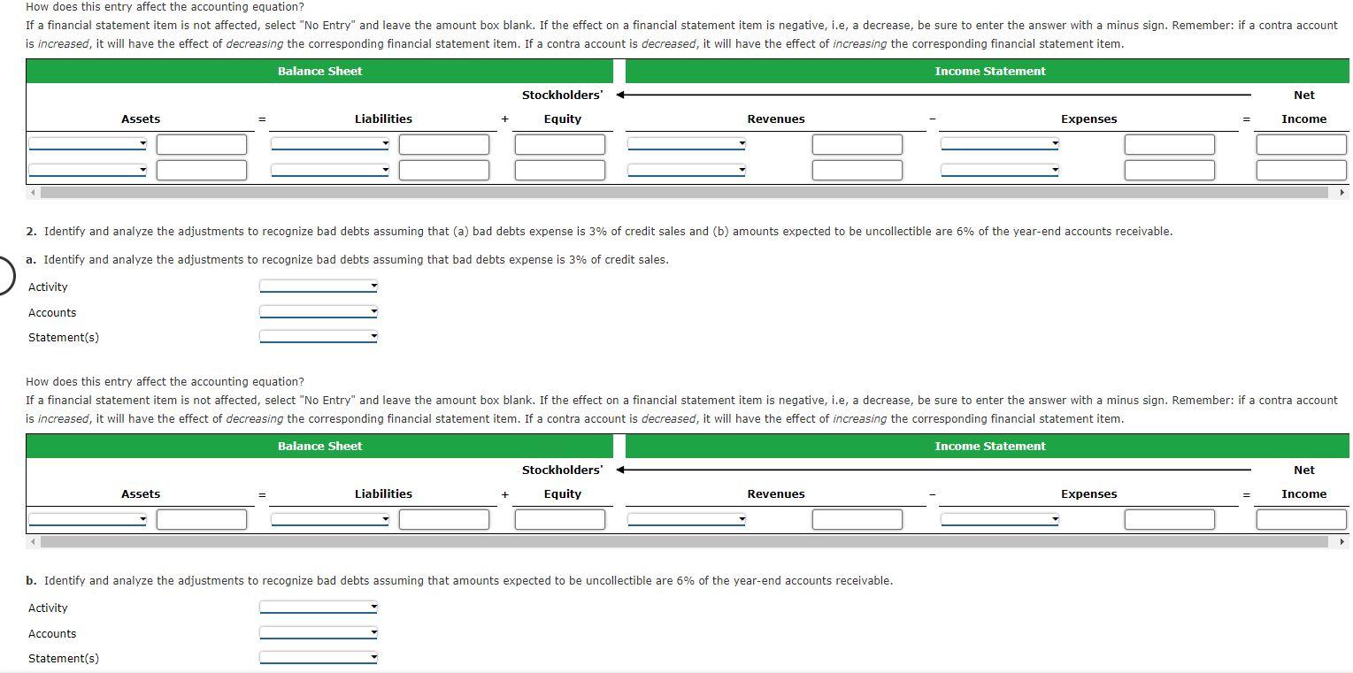 Solved Allowance Method for Accounting for Bad Debts At the | Chegg.com