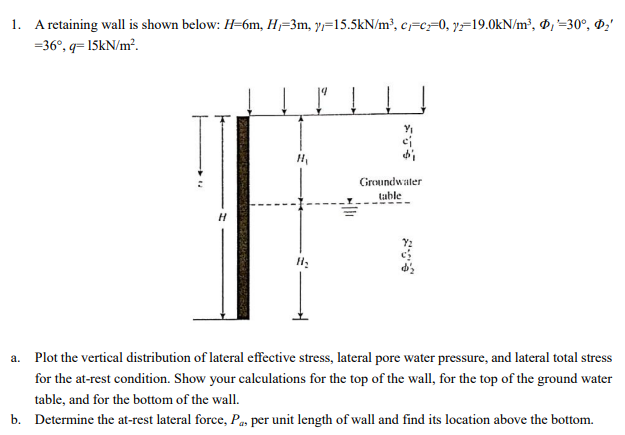 Solved A retaining wall is shown below: H=6 m, H1=3 m, | Chegg.com