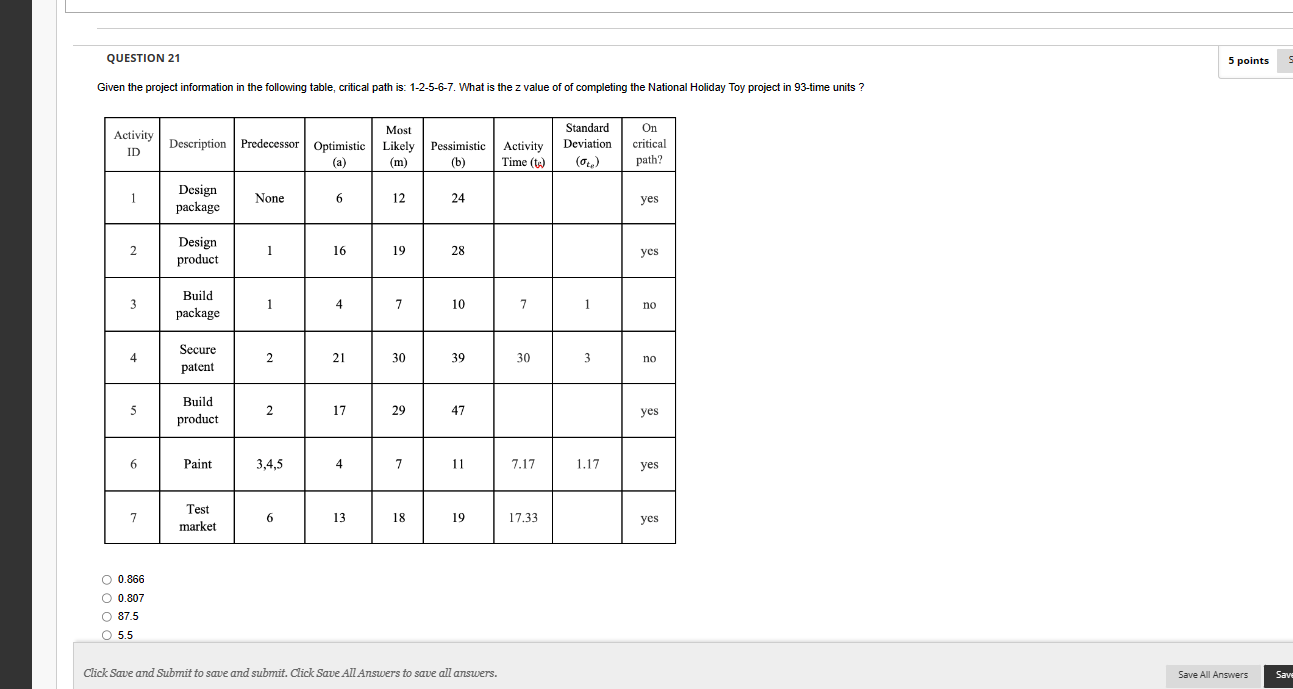 Solved 0.866 0.807 87.5 5.5 Click Save and Submit to save | Chegg.com