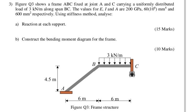 [Solved]: 3) Figure Q3 shows a frame ABC fixed at joint A a