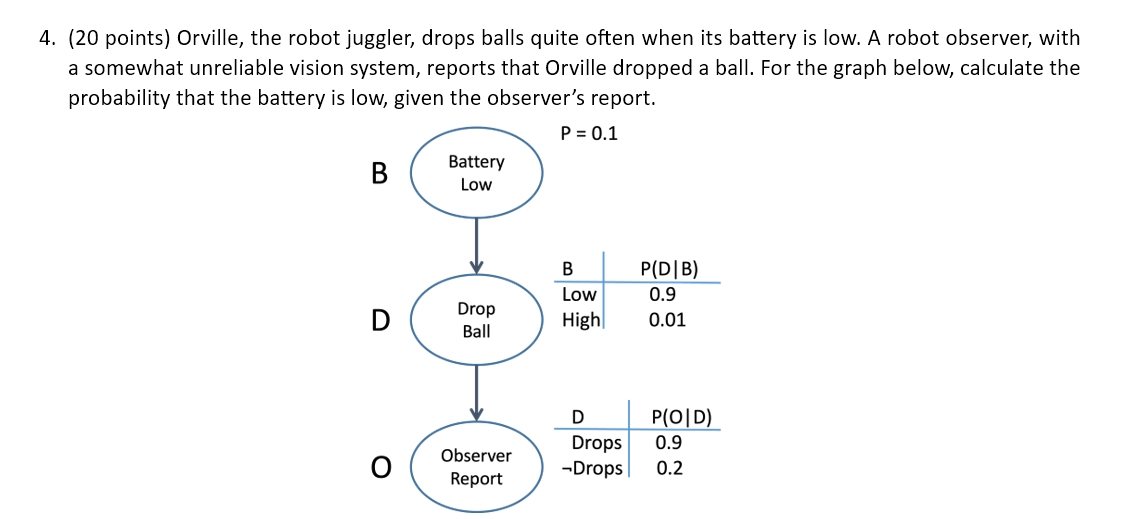 Solved (20 ﻿points) ﻿Orville, the robot juggler, drops balls | Chegg.com