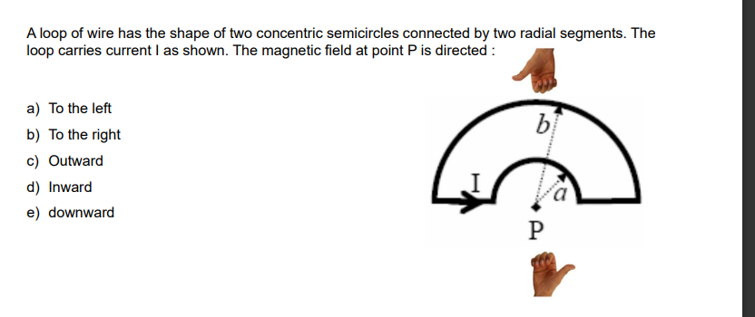 Solved A loop of wire has the shape of two concentric | Chegg.com