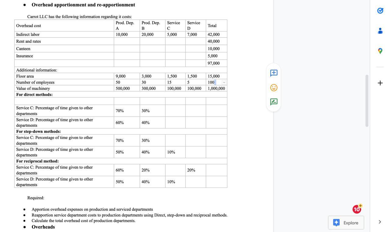 Solved - Overhead apportionment and re-apportionment | Chegg.com