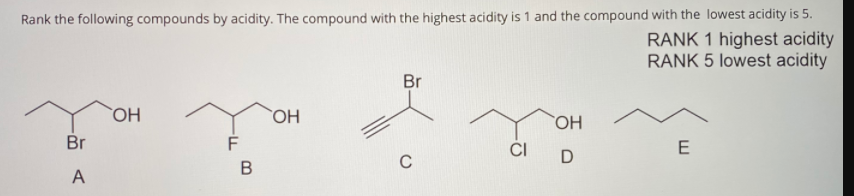 Solved Rank the following compounds by acidity. The compound | Chegg.com