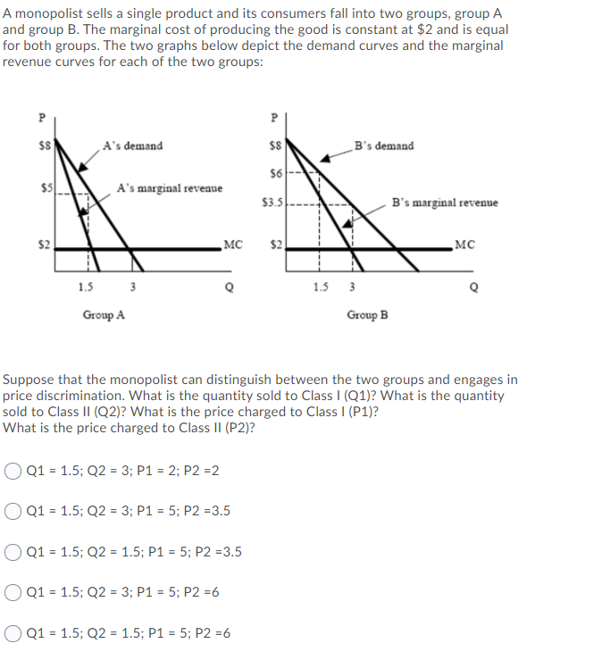 Solved A monopolist sells a single product and its consumers | Chegg.com