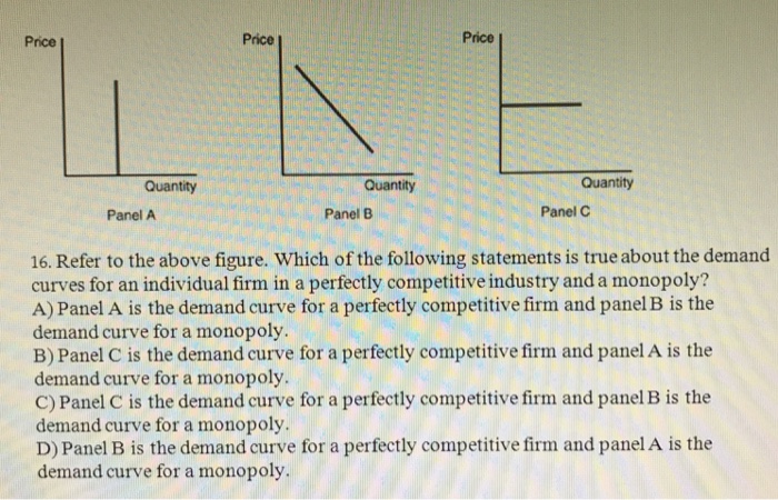 Solved Refer to the above figure. Which of the following | Chegg.com