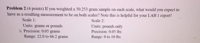 Solved If you weighted a 50.253 gram sample on each scale, | Chegg.com