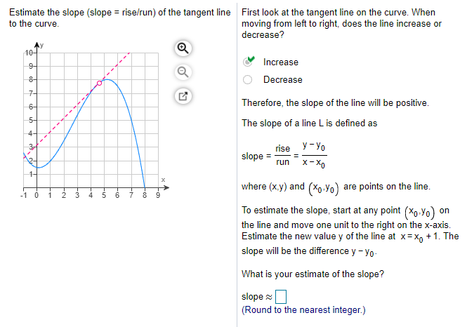 Solved Estimate the slope (slope = rise/run) of the tangent | Chegg.com