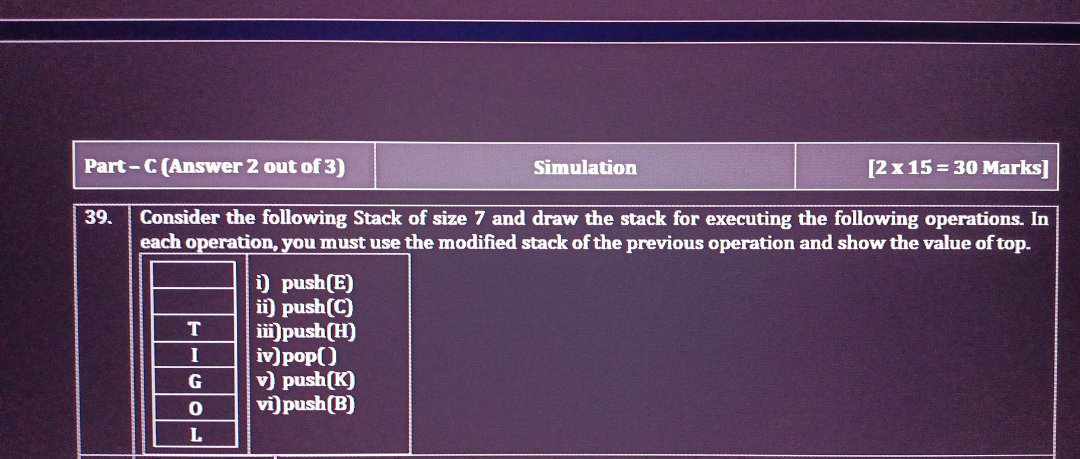 Solved Consider the following Stack of size 7 and draw the | Chegg.com