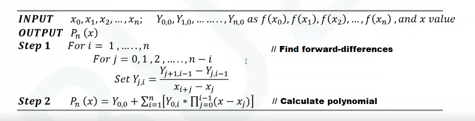 Solved I Need The Matlab Code Of This Pseudocode If You 