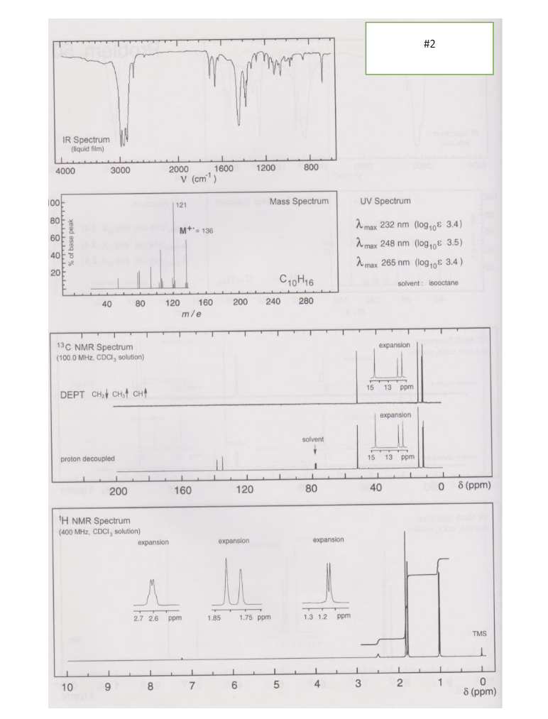 Solved Draw the structure for this compound. Label each | Chegg.com
