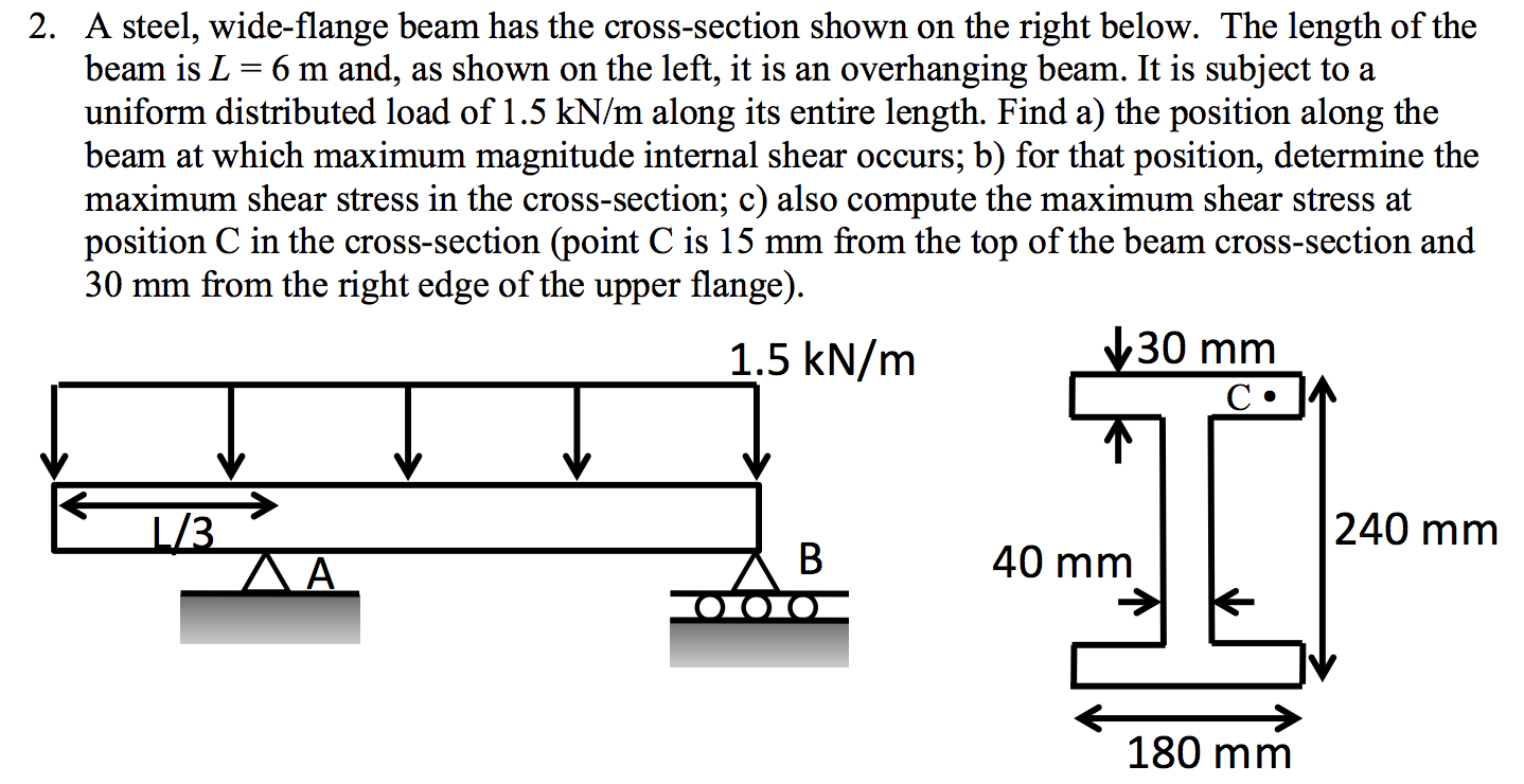 Solved 2. A steel, wide-flange beam has the cross-section | Chegg.com