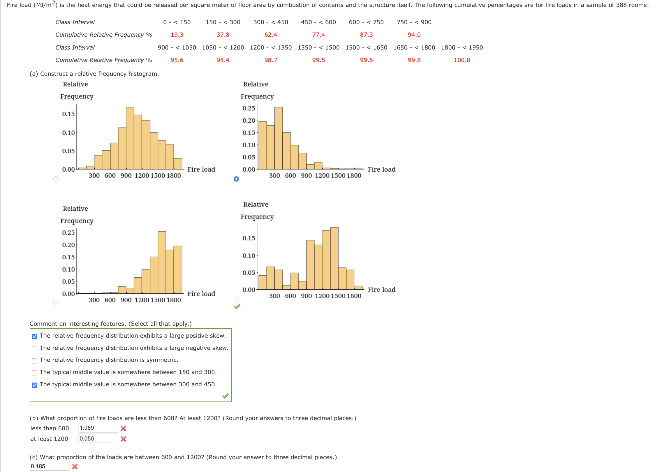 Solved \table[[Class | Chegg.com