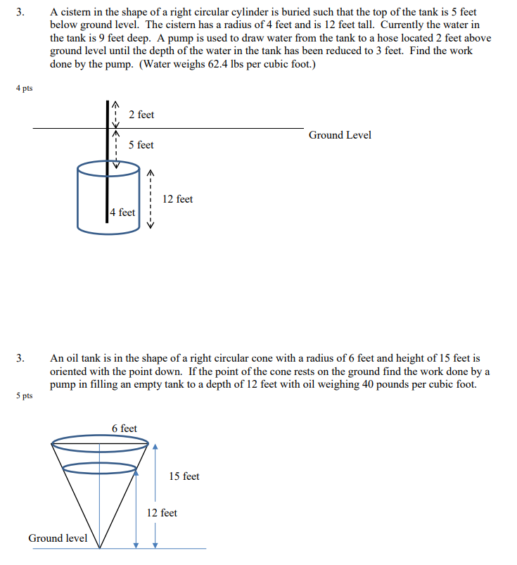 Solved 3. A cistern in the shape of a right circular | Chegg.com