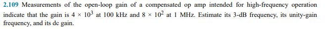 2.109 Measurements of the open-loop gain of a | Chegg.com