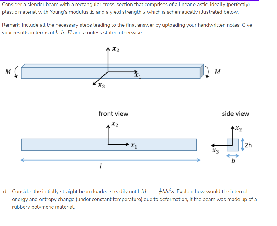 Consider a slender beam with a rectangular | Chegg.com