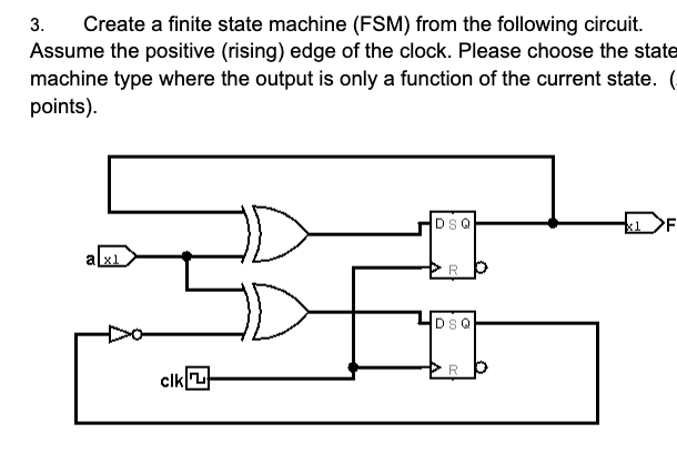 Solved Create a finite state machine (FSM) from the | Chegg.com