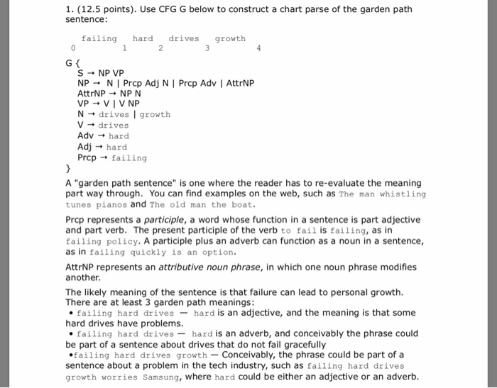 Solved 1. (12.5 points). Use CFG G below to construct a | Chegg.com Solved 1. (12.5 points). Use CFG G below to construct a | Chegg.com