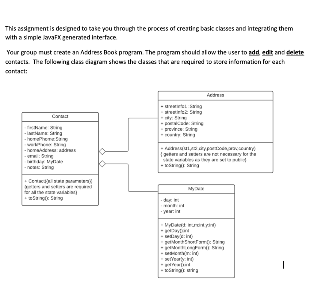 Solved This assignment is designed to take you through the | Chegg.com