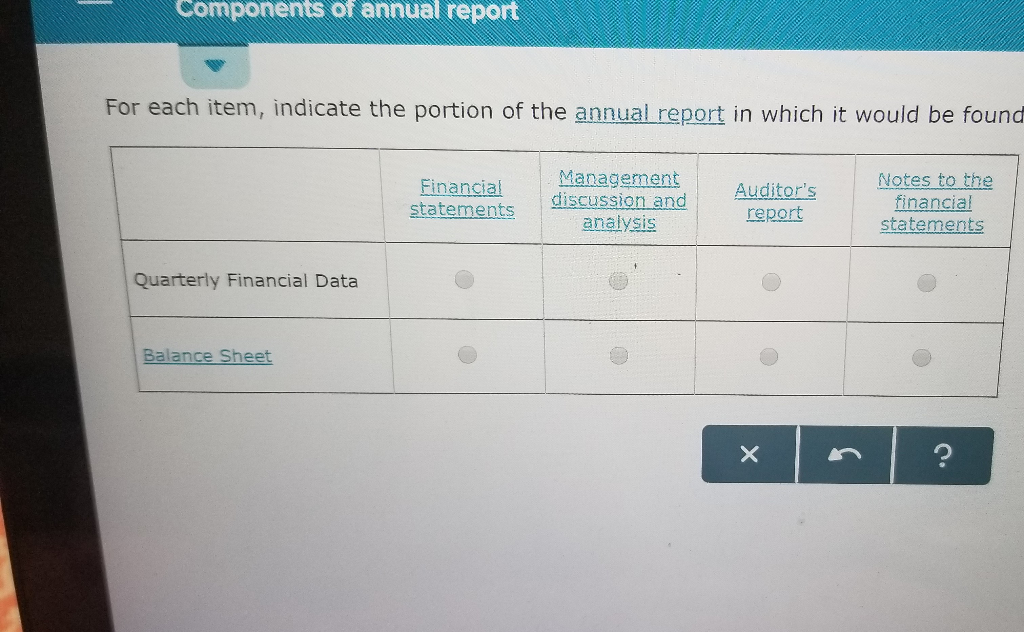 Solved Components of annual report For each item, indicate | Chegg.com