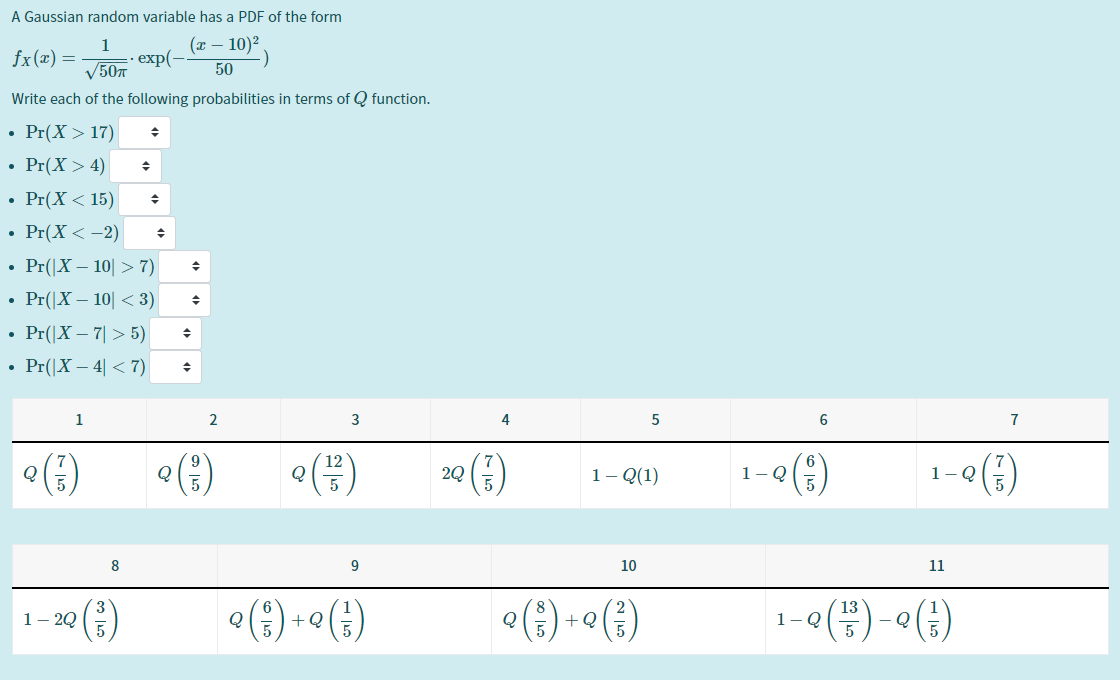 Solved A Gaussian random variable has a PDF of the form | Chegg.com