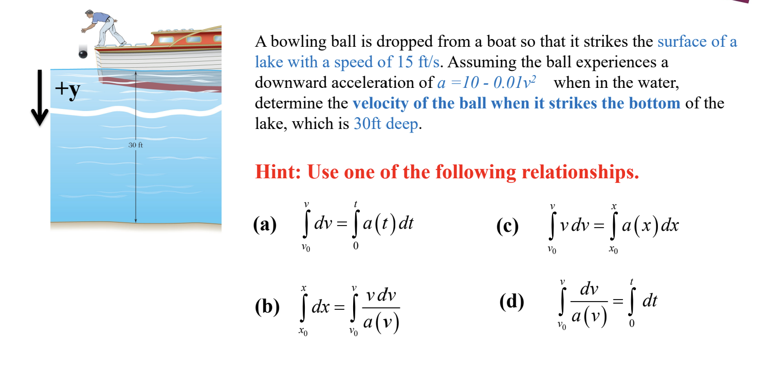 Solved A bowling ball is dropped from a boat so that it | Chegg.com
