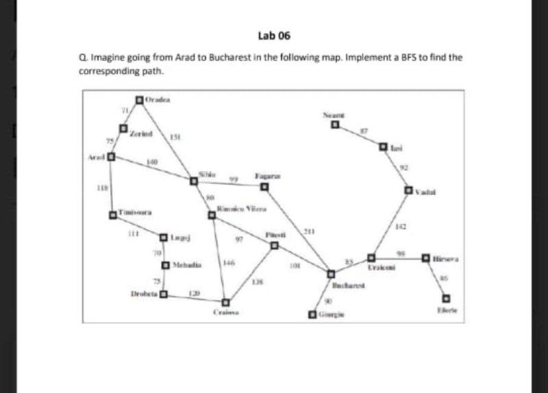 Lab 06 Imagine going from Arad to Bucharest in the | Chegg.com