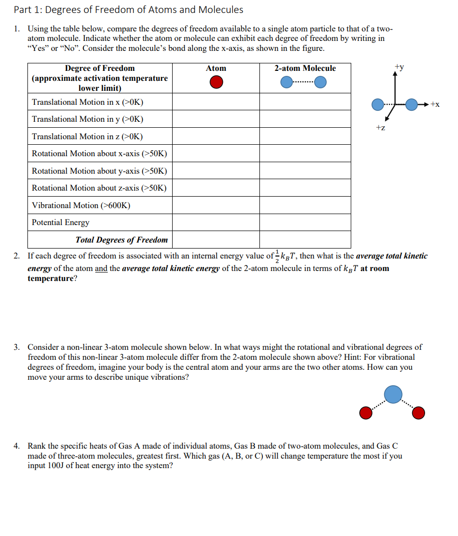 Solved Part 1: Degrees of Freedom of Atoms and Molecules 1. | Chegg.com