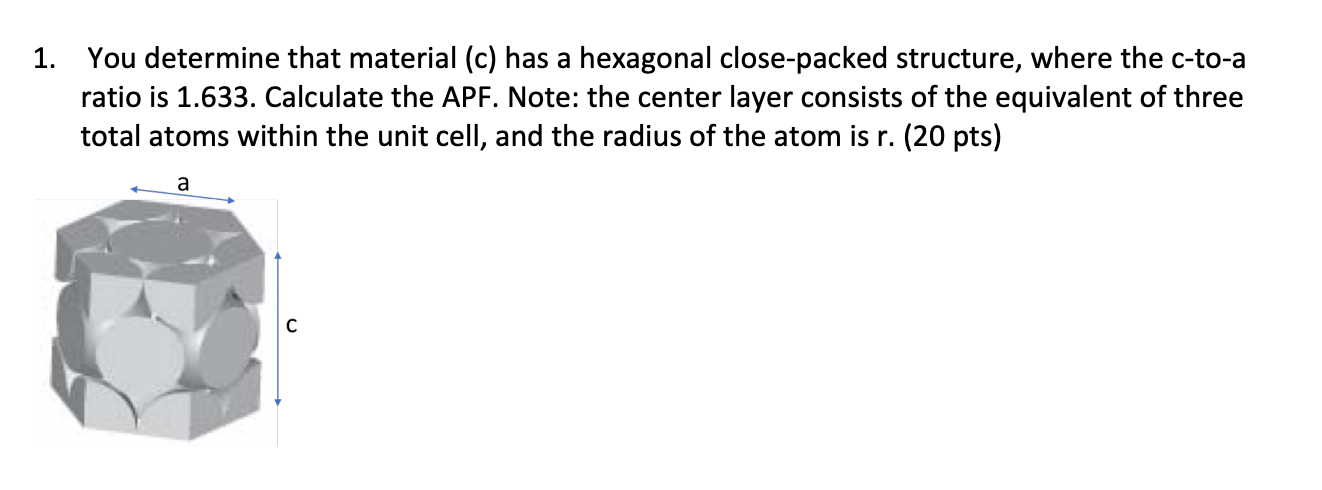 Solved 1. You determine that material (c) has a hexagonal | Chegg.com