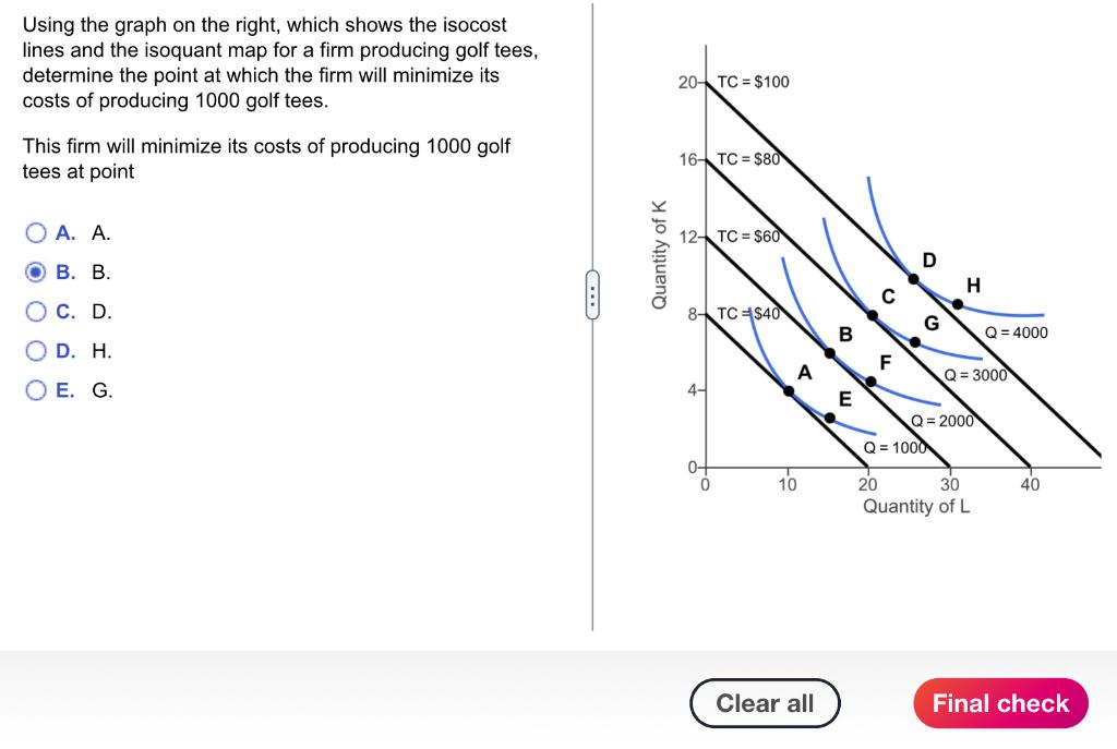 Solved Using The Graph On The Right Which Shows The Isocost