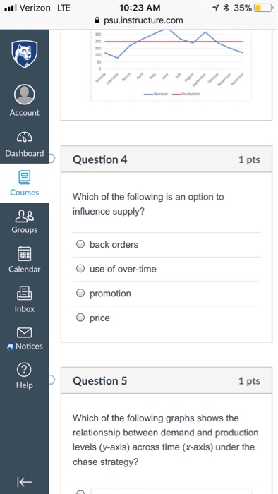 Solved Verizon LTE 10:23 AM psu.instructure.com Question 1 1 | Chegg.com
