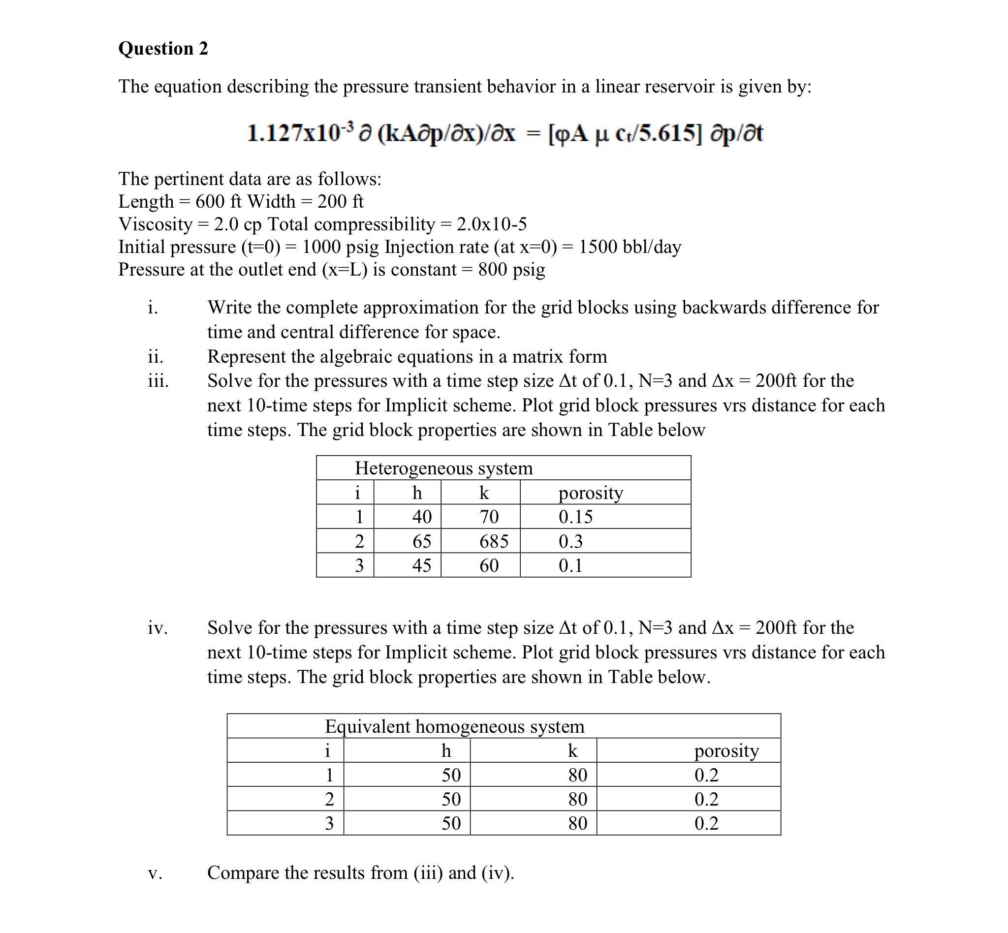 Solved The equation describing the pressure transient | Chegg.com