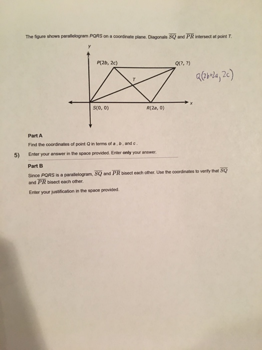 Solved The figure shows parallelogram PORS on a coordinate | Chegg.com