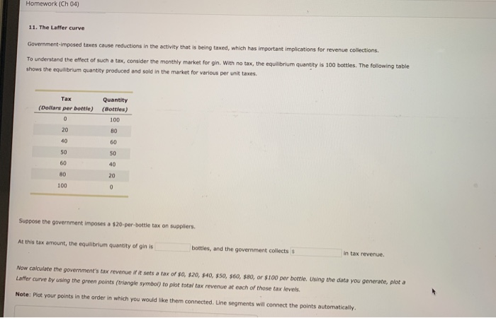 Solved Homework (Ch 04) 1. The link between resource and | Chegg.com