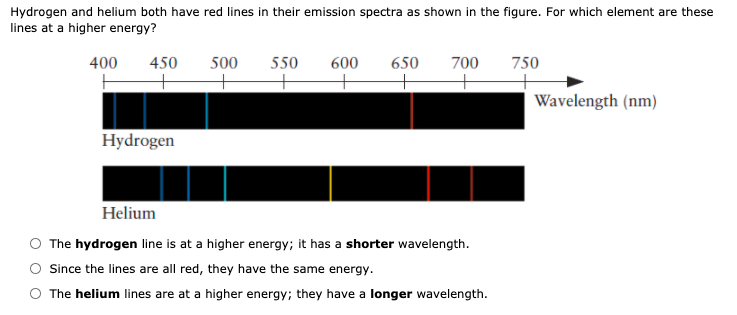Solved Hydrogen and helium both have red lines in their | Chegg.com