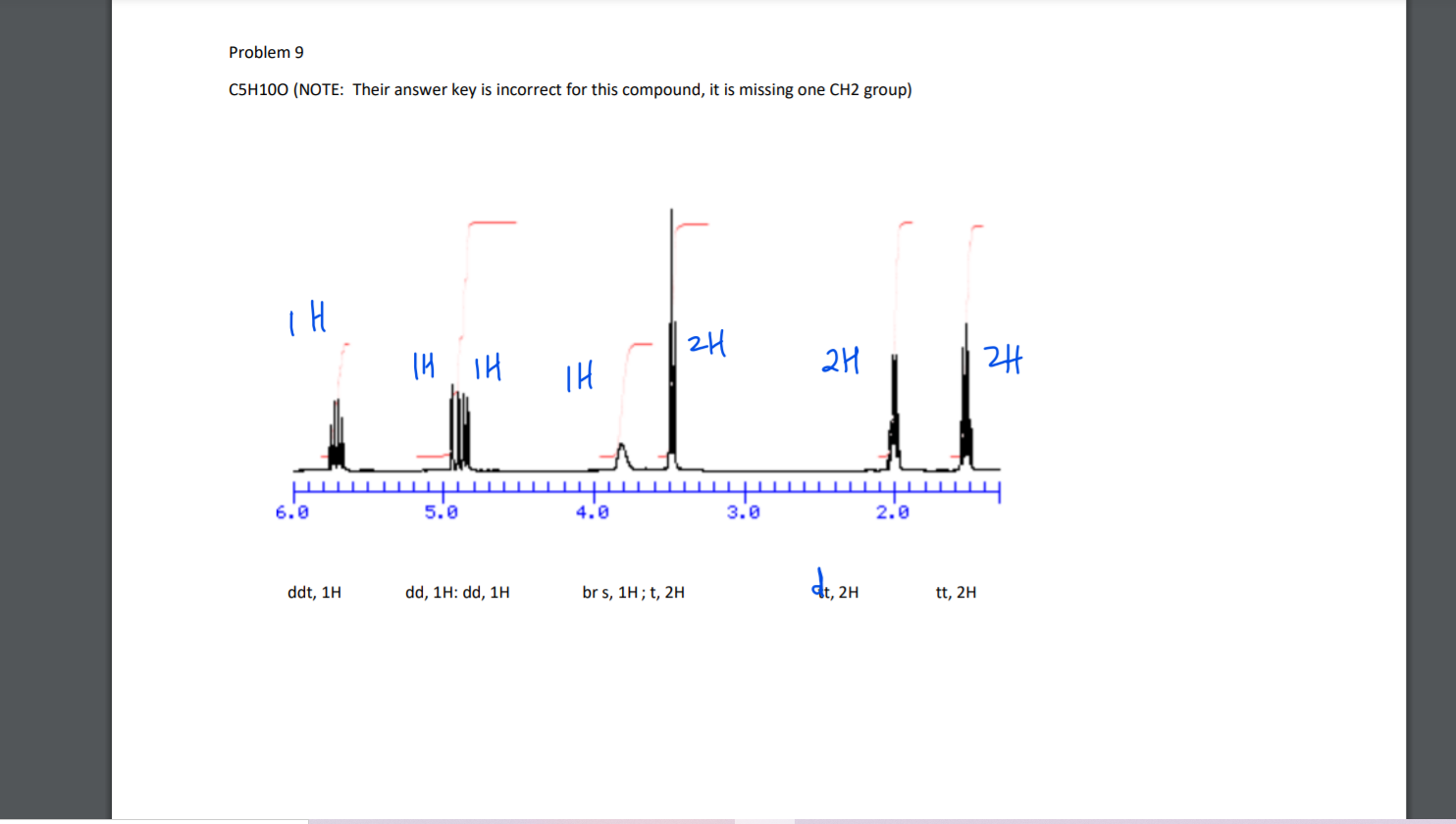 Solved Label all peaks from left to right, then on the | Chegg.com