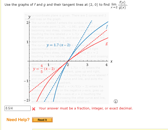 Solved Use the graphs of f and g and their tangent lines at | Chegg.com