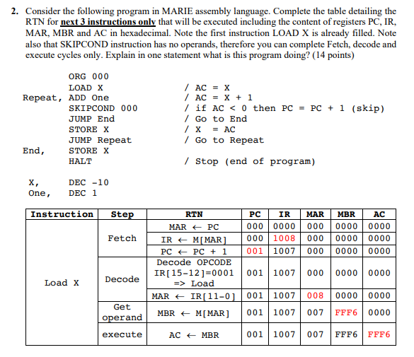 Solved 2. Consider the following program in MARIE assembly | Chegg.com