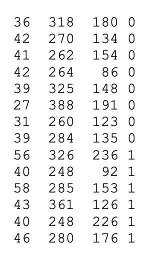 Solved An experiment was conducted regarding a quantitative | Chegg.com
