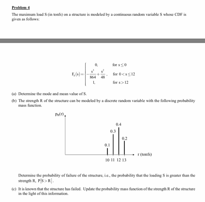 Solved Problem 4 The maximum load S (in tonfs) on a | Chegg.com