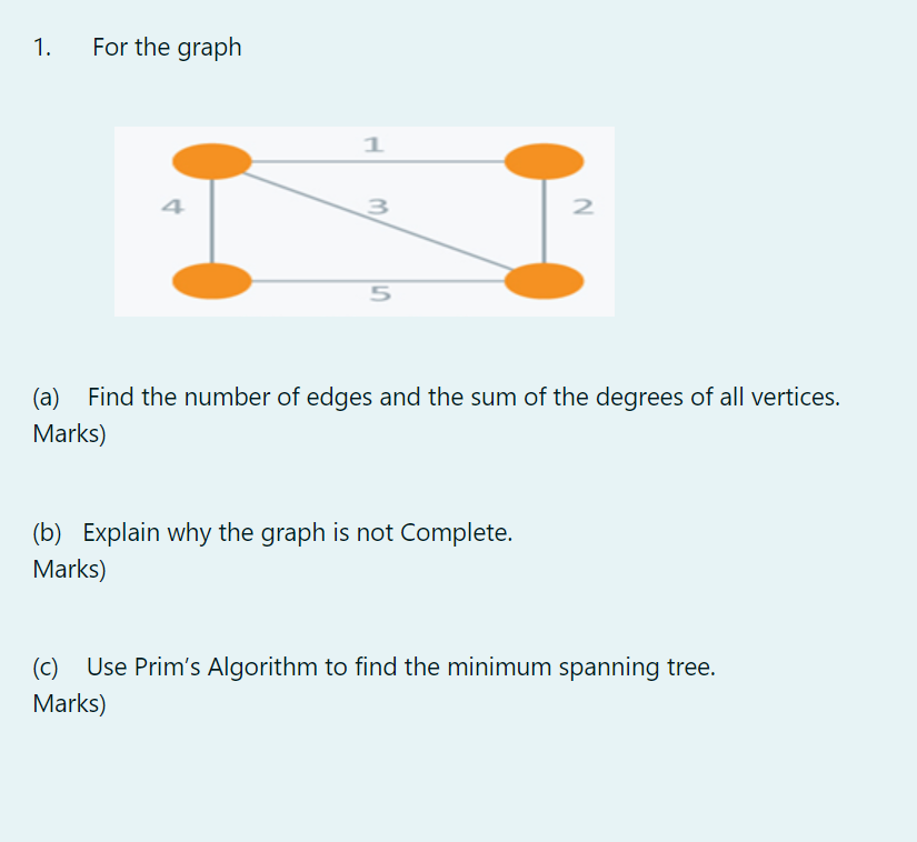 Solved 1. For the graph 1 3 2 5 (a) Find the number of edges | Chegg.com