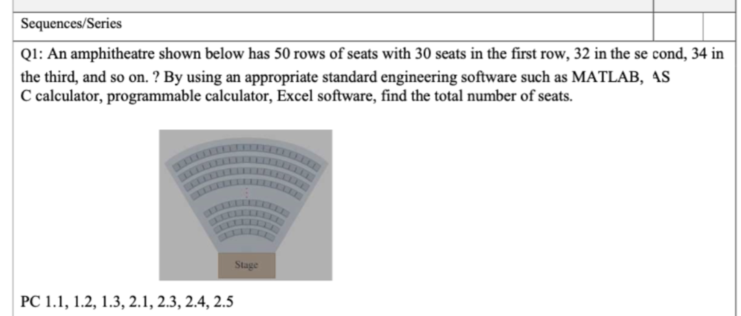 Solved Q1: An amphitheatre shown below has 50 rows of seats | Chegg.com